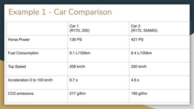 ค่า ABV, IBU, SRM, OG และ FG คืออะไร ? – Yummy House Thailand